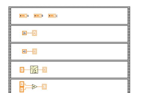 Flat Sequence Structure Ni Community