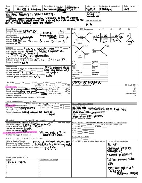 Npw 4 N317l Room Patientagesex Htwt Attending And Consults Allergies Admit Date Isolation