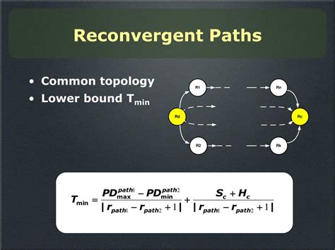 Ppt Delay Insertion Method In Clock Skew Scheduling Powerpoint