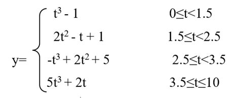 用switch函数求分段函数matlab Switch输入数字范围 Csdn博客