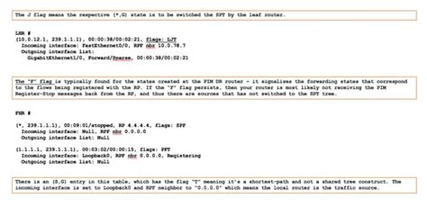 Native Multicast Flow Any Source Multicast Model Cisco