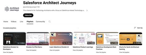 Jayant Joshi On Linkedin Salesforce Generativeai