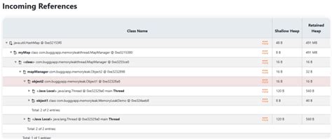 Common Memory Leaks In Java And How To Fix Them Heaphero Java And Android Heap Dump Analyzer