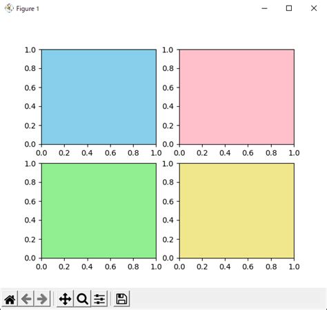 Pythonではじめる 数値解析入門 Vol2 グラフ描画ライブラリ“matplotlib”で2 次元のグラフを描く