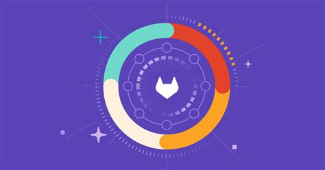 Gitlab Ultimate 총 경제적 영향 3년간 483 Roi 달성 Infograb Devops 전문 기술 기업 인포그랩 Gitlab기반