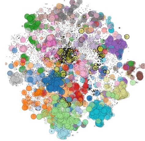 Beyond Data Hoovering The Nuanced Reality Of Training Large Language Models Llms By Duncan