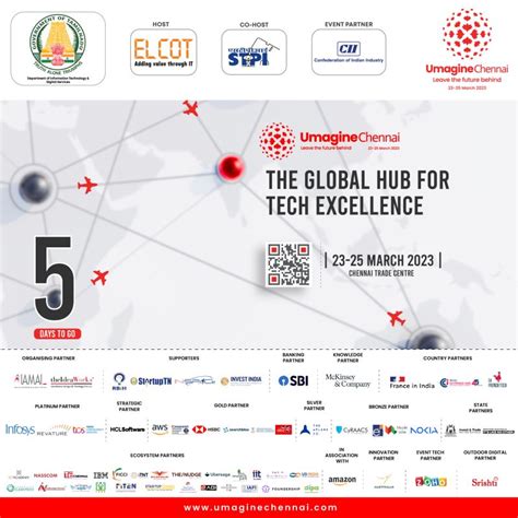 Umagine Umaginechennai Futureoftech Futureoftechnology Ai Iot