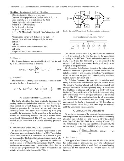 A Discrete Firefly Algorithm For The Multi Objective Hybrid Flowshop Scheduling Problems Pdf