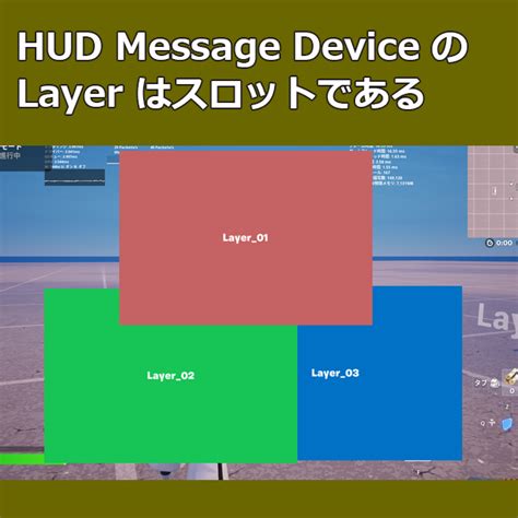 【uefn】hud Message Device の Layer はスロットである【検証】 Community Tutorial