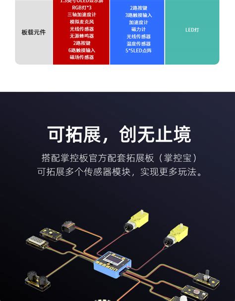 掌控板20盛思官方python编程创客教育入门开发板ai智能语音识别 产品关键词掌控板开发板