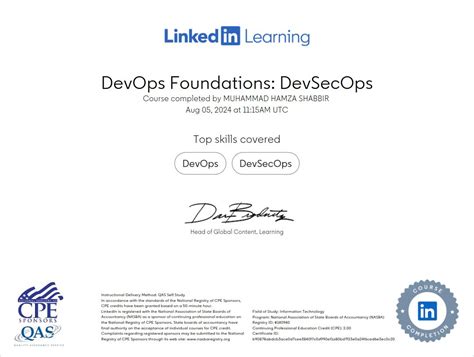 Muhammad Hamza Shabbir On Linkedin Devops Devsecops Automation