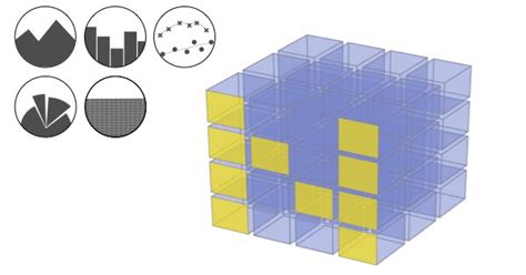 Examen Básico De Numpy Test Examen Examen Test Online Cibertest