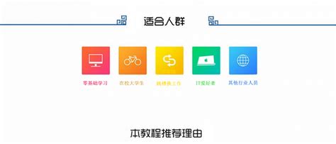 尚学堂高淇java入门和hello World 学习视频教程 腾讯课堂