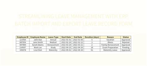 Free Erp Templates For Google Sheets And Microsoft Excel Slidesdocs