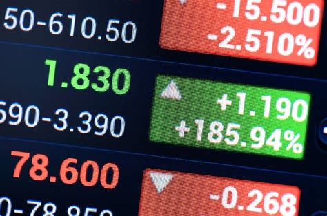 Asset Allocation Calculator Portfolio Allocation Models