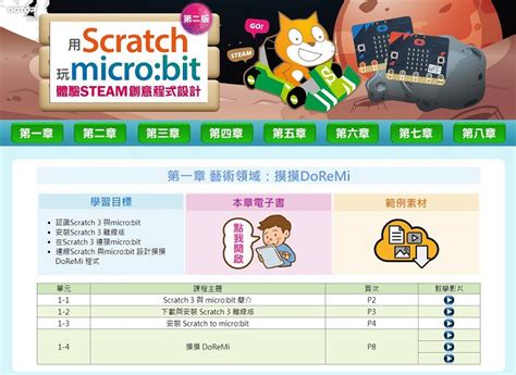 用Scratch玩micro bit體驗STEAM創意程式設計 第二版 線上課程永久全校授權 教育部校園數位內容與教學軟體