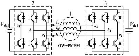 Direct Torque Control Method And Device Of Open Winding Permanent Magnet Synchronous Motor