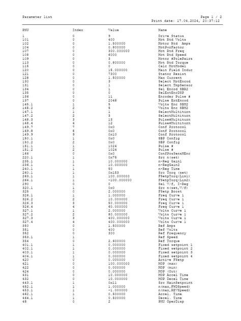 Parameterization Pdf Electrical Components Electricity