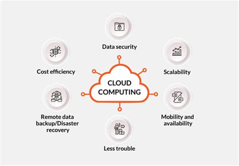 Oracle Integrates Gpt 5 Into Databases And Cloud Apps Capa Learning