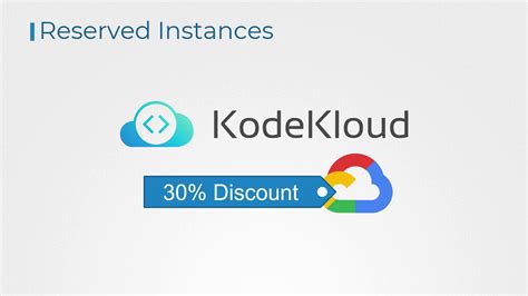 Cost Management Kodekloud Notes
