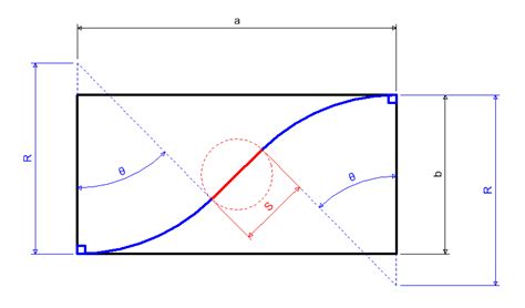 geometry find the radius of two circular arcs in a reverse curve