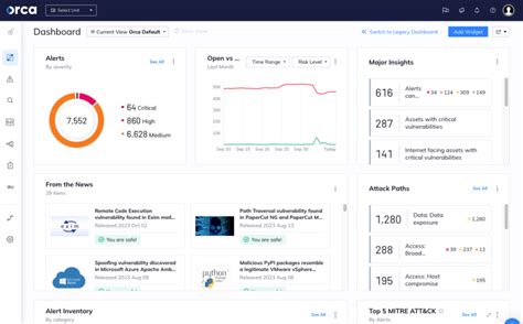Agende Uma Demo Personalizada Orca Security