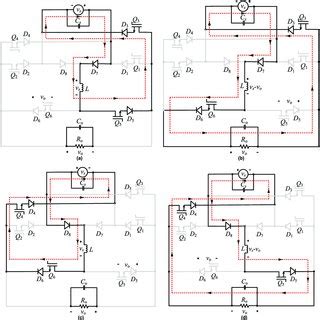PWM Switching Arrangement For A Non Inverting And B Inverting Download Scientific Diagram