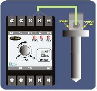Optical Level Sensor At Best Price From Manufacturers Suppliers Traders