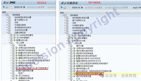 【迪森专家专栏】第53篇：sap财务会计 如何实现采购结算统驭科目的备选和替代？ 知乎