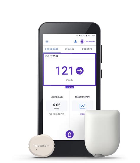 Healthcare Provider Omnipod And Dexcom G7 Omnipod
