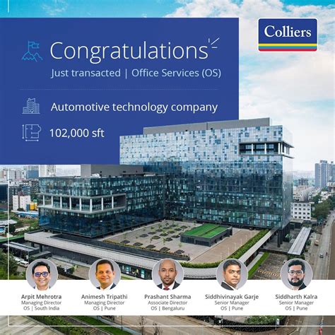Animesh Tripathi On Linkedin Colliersindia Pune Realestateindia