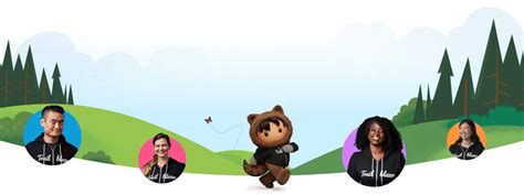 What Are Marketing Frameworks Salesforce