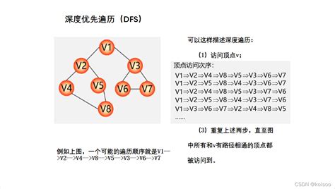 基于a算法的迷宫游戏开发基于a 系统 Csdn博客 基于a算法的迷宫游戏开发基于a 系统 Csdn博客