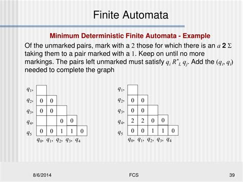 PPT Finite Automata PowerPoint Presentation Free Download ID 2915640