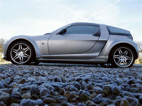 Roadster Smart Car Body Kits Full Set Of Brandnew Smart Roadster 452