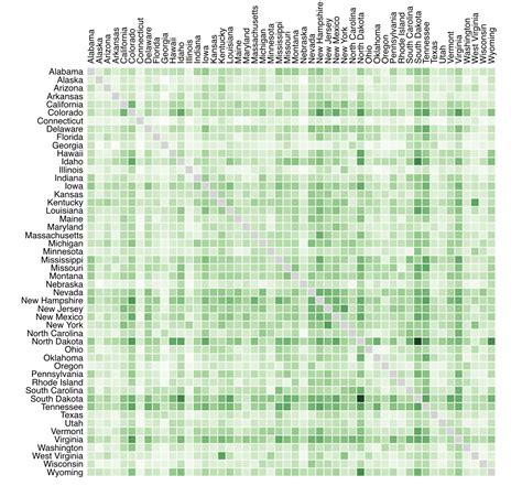 Introduction To Text Analysis With Tf Idf Joy Of Computing