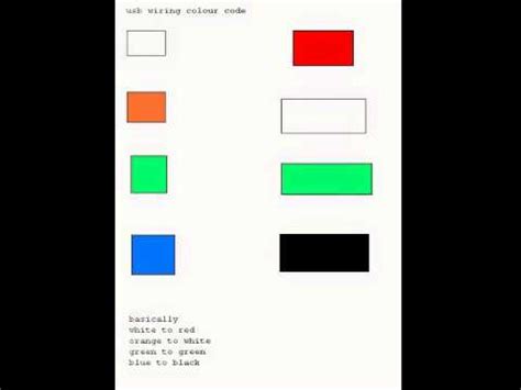 Usb Wire Color Code