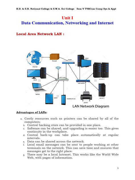 Tybcom Unit I L M Wan Star Bus Ring Topology Pdf