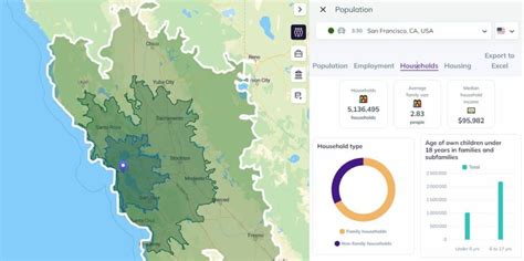 Why Analyzing Your Trade Area Will Transform Your Business Smappen