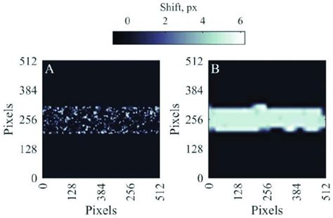 Piv Particle Image Velocimetry Analysis Of Simulated Subjective