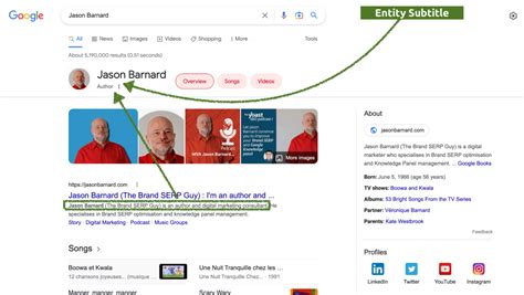 How To Write An Entity Description The Kalicube Way