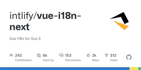 Github Intlifyvue I18n Next Vue I18n For Vue 3 Michael Hoffmann