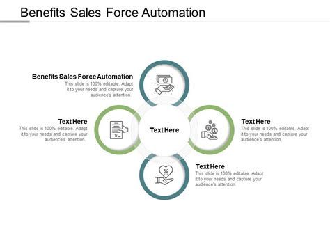 Benefits Sales Force Automation Ppt Powerpoint Presentation File Styles Cpb Powerpoint