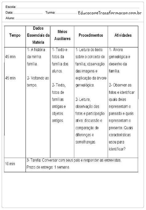 Leonel Barbosa No Instagram Plano De Aula Educa O Planos De Aula