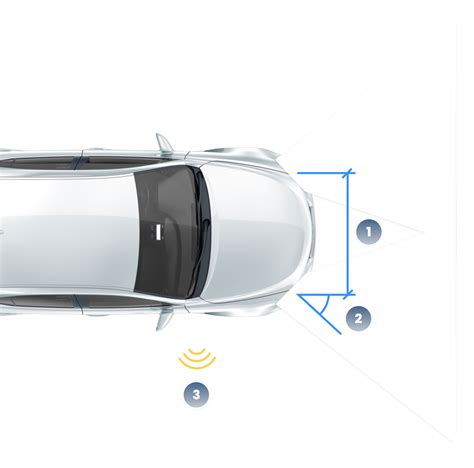 Nodar Launches New Object Detection Product The Auto Magazine