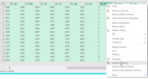 Pivot Tables In Excel Earn And Excel
