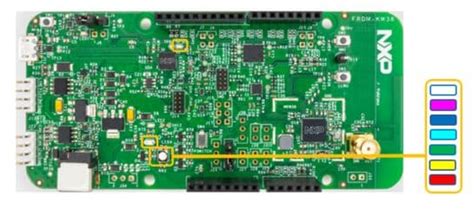Getting Started With The Frdm Kw36 Nxp Semiconductors
