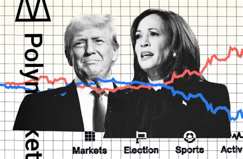 Polymarket Spends Over 50000 On Election Betting Social Media Ads