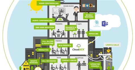 ICON: Tech Investment Banking | ICON advises Exactive a leading…