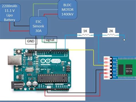 Control The Speed Of Brushless DC Motor Using Bluetooth Arduino Project Hub